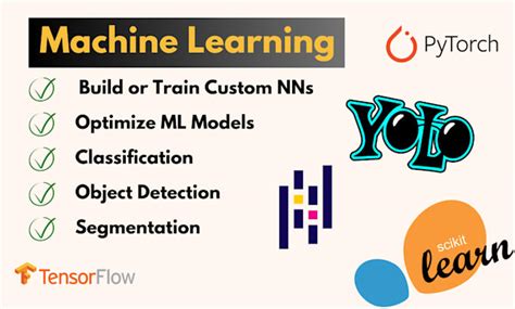 Do machine learning, deep learning, computer vision projects by Noor_ul_zaman | Fiverr