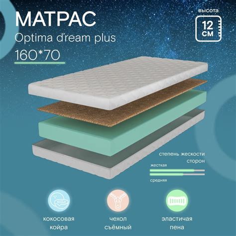 Матрас в кроватку Ramelka Mattress Матрас_белый, Беспружинный, 70 ...