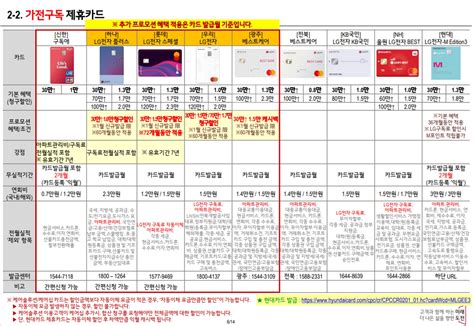 [lg] 퓨리케어 오브제컬렉션 얼음정수기 블랙 화이트 리퍼렌탈