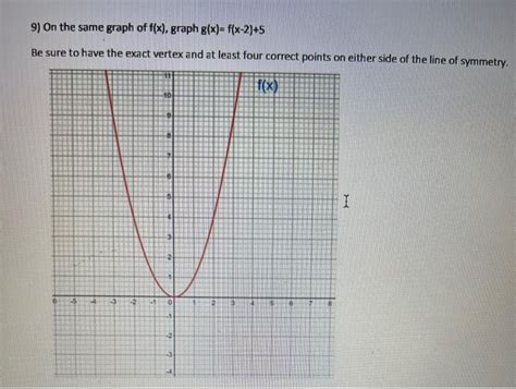 Solved On The Same Graph Of F X Graph G X F X 2 5Be Chegg Com