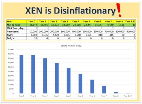 i want you to know about xen