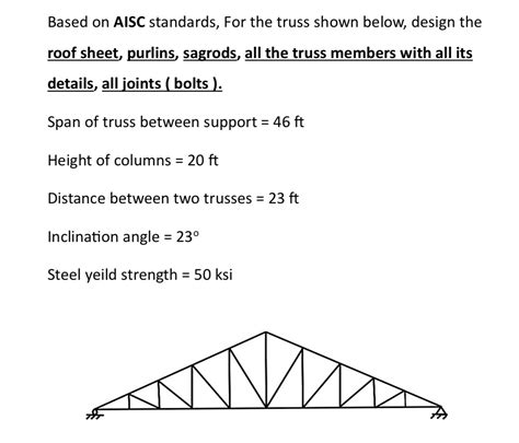 solved based on aisc standards for the truss shown below