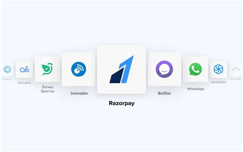 What Is Razorpay Know Integration Possibilities Quickwork