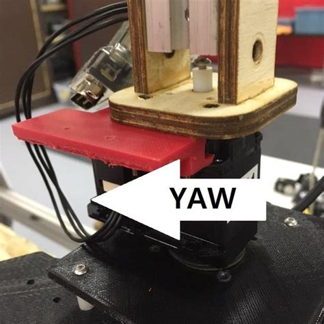 The Gantry Crane System Download Scientific Diagram