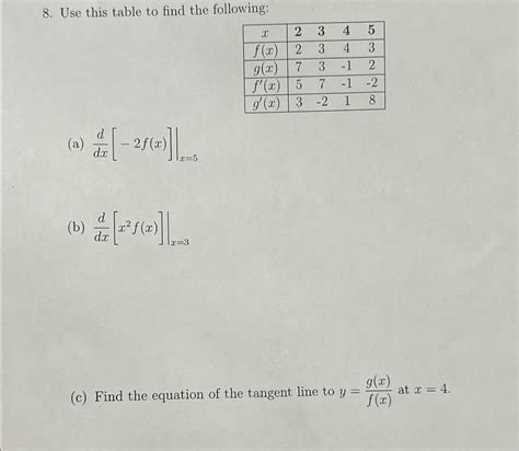 Solved Use This Table To Find The