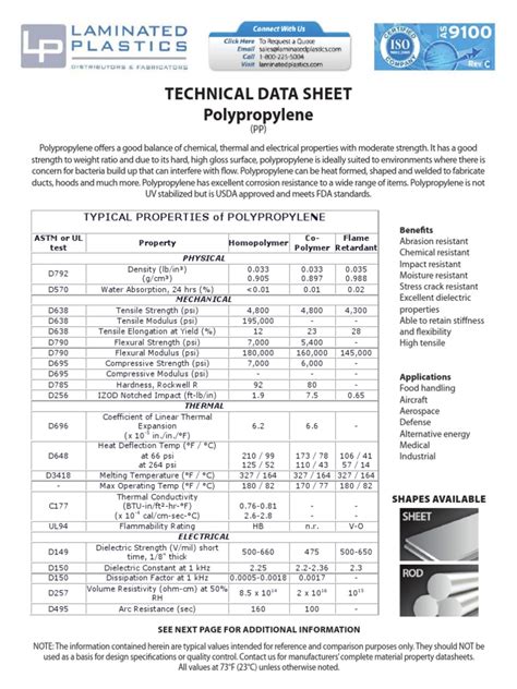 Polypropylene Pdf Pdf Ultimate Tensile Strength Youngs Modulus