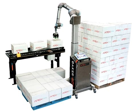 Apex Motion Control Adds Palletizing Function To Its Baker Bot 2020 08 28 Refrigerated