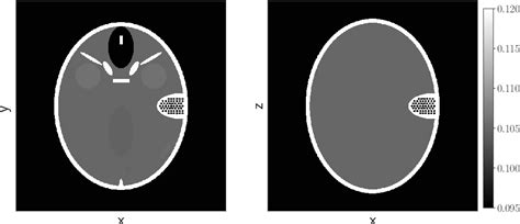 figure 3 12 from automatic and efficient tomographic reconstruction