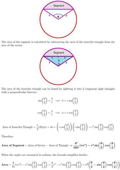 Geometry Showing R 2 Left Frac Theta2 Sin Frac Theta2 Cos Frac Theta2 Right Frac{r 2}{2