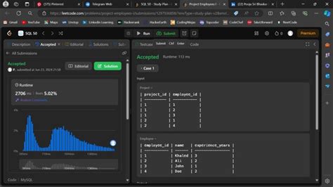 Pooja Sri Bhaskar On Linkedin 100daysofcode Leetcode Problemsolving 100dayaofleetcode
