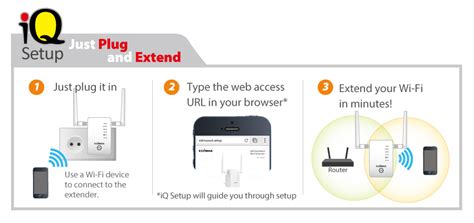 TONK NAWAB Edimax Wifi Extender Setup