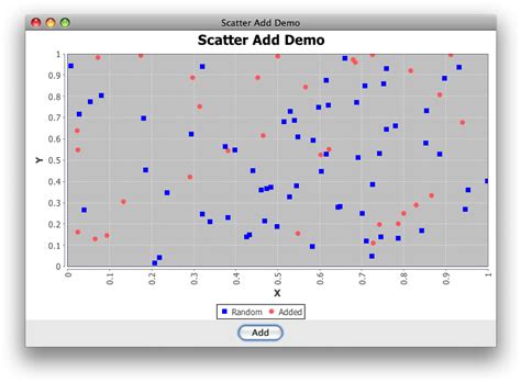 Image Xyplot Jfreechart Clipart Large Size Png Image PikPng