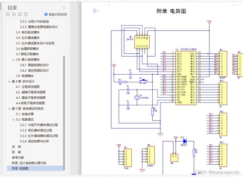 智能物料运输小车设计与实现自己设计一套智能物流移动小车系统采用自己设计的原理方案、电路图、pcb图等 Csdn博客