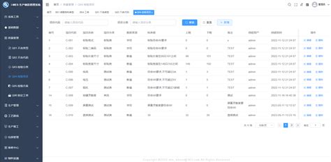 I Mes生产制造管理系统 总览imes系统 Csdn博客