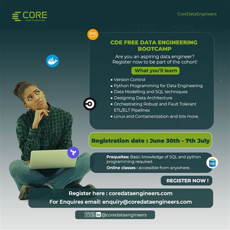 Coredataengineers On Linkedin Dear Data Geeks I Hope You Are Having An Amazing Week Heres A