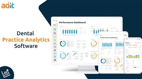 Discover Adits Dental Practice Analytics Software Youtube
