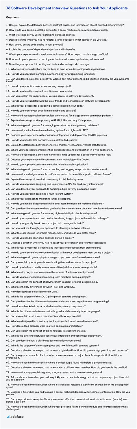 Software Development Interview Questions