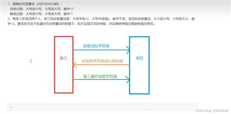 Base64编码与python实战 Csdn博客