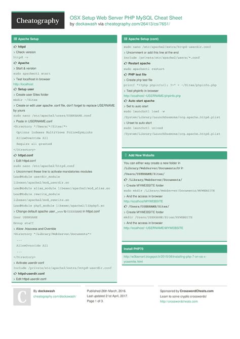 osx setup web server php mysql cheat sheet by dockawash download free