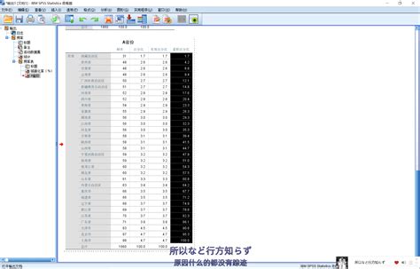 用spss作洛伦兹曲线 洛伦兹曲线matlab junpei xxx的博客 csdn博客