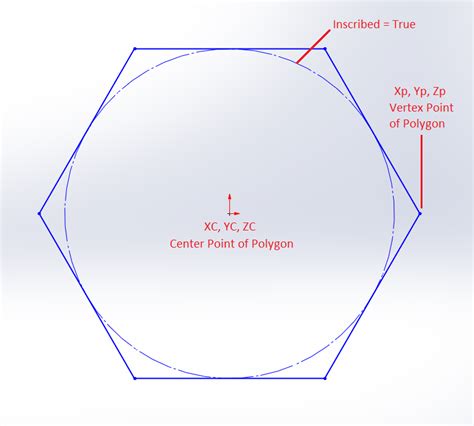 solidworks macro create polygon the cad coder