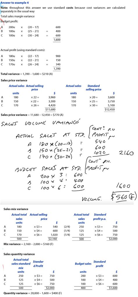 Robert Chews Knowledge Retention Acca Pm Chapter 14 More Variance