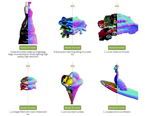 Nvidia、テキストプロンプトから3dモデルを生成するai「magic3d」を発表 3dp Id Arts