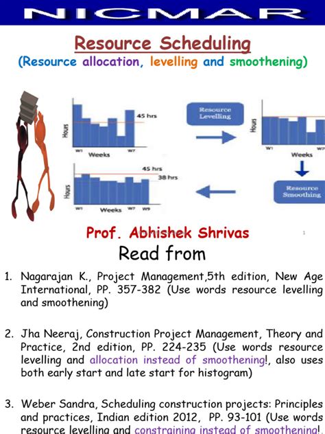 Resource Scheduling Allocation Levelling And Smoothening 2d Pdf