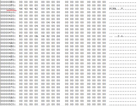Solved Imx Rt1172 Signed Image Cannot Boot And Breaks At 0x223104