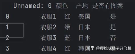 数据预处理之利用sklearn进行独热编码 onehotencoding 知乎