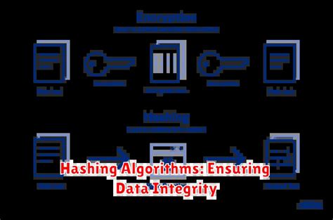 Unbreakable Codes Demystifying Data Encryption Technologies For Enhanced Security Blacan