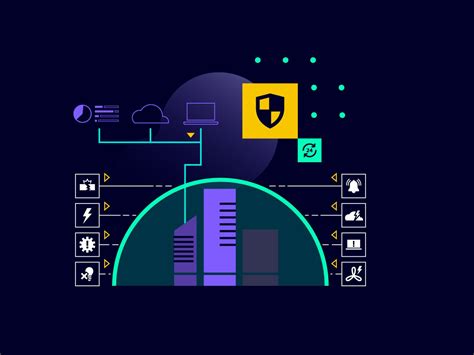 Cybersecurity Protection Commercial Buildings Siemens Xcelerator Global