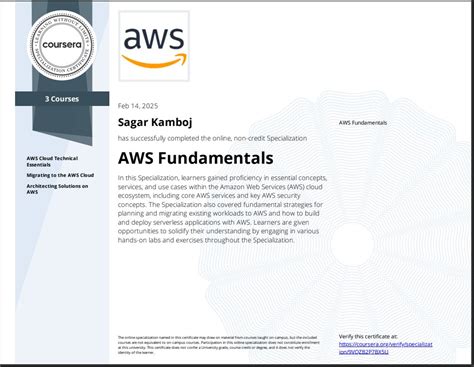 Aws Cloudcomputing Certification Learning Sagar Kamboj