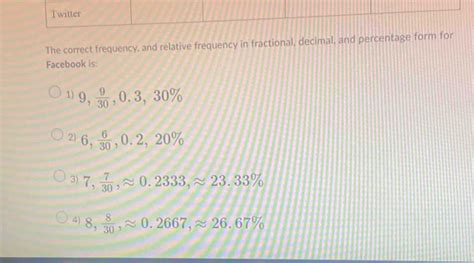 solved the correct frequency and relative frequency in fractional