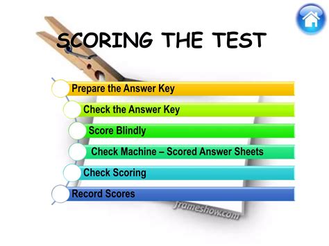 administering analyzing and improving the test or assessment pptx