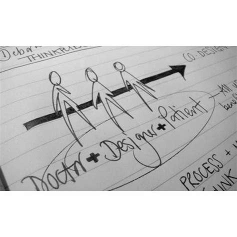 Designing Conceptualization Service In Chennai Id 9116140697