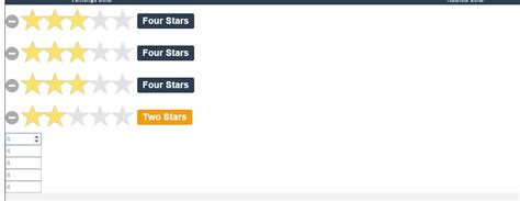 Javascript Simple Jquery Star Rating And Angularjs Ng Repeat