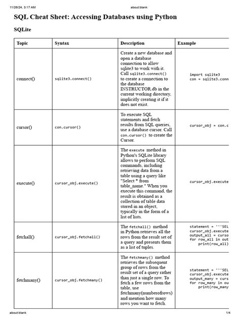 SQL Cheat Sheet - Accessing Databases Using Python | PDF | Table (Database) | Relational Database