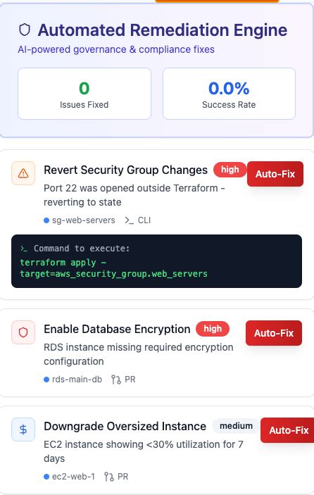 Polycloud Ai Powered Cloud Orchestration