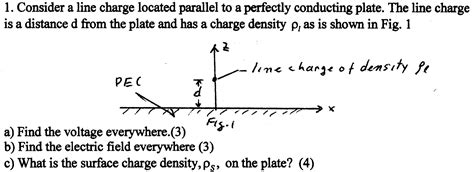 Solved 1 Consider A Line Charge Located Parallel To A Chegg Com