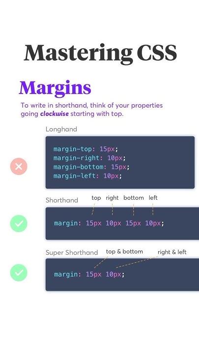 Css Coding Code Webdesign Webdevelopment Cssanimation Css3course Cssmobile Css Margin