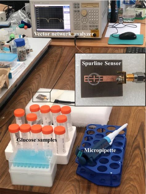 Figure 1 From Glucose Concentration Monitoring Using Microstrip Spurline Sensor Semantic Scholar