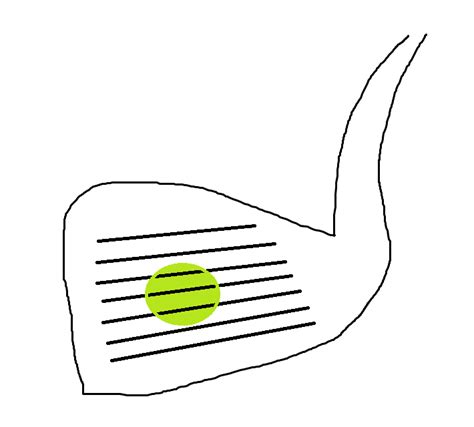 필드에서 아이언 샷을하면 헤드에 공모양으로 잔디자국이 생기는데요 골프포럼 딜바다닷컴