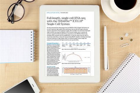 Full Length Single Cell Rna Seq With The Smarter™ Icell8® System