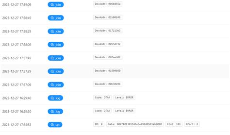 Devnonce Has Already Been Used Chirpstack V4 Chirpstack Community Forum