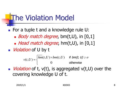 Mining Unexpected Rules By Pushing User Dynamics Ppt Download