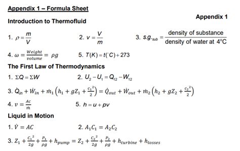 Solved Appendix 1 Formula Sheet Appendix 1 Introduction To