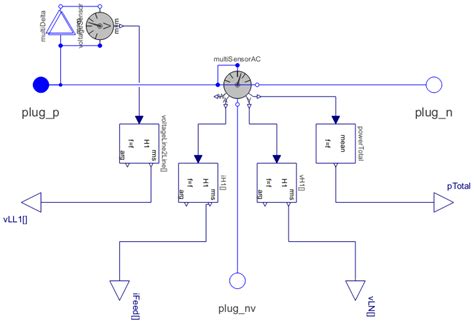 Modelica Electricalpolyphaseexamplesutilitiesanalysatorac System