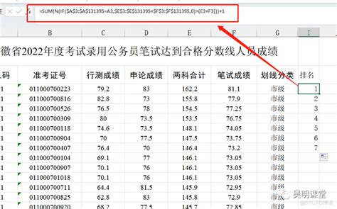 数据量太大?计算太复杂?excel的难题,数据库说太简单excel数据过大计算不过来怎么解决 Csdn博客 数据量太大?计算太复杂?excel的难题,数据库说太简单excel数据过大计算不过来怎么解决 Csdn博客