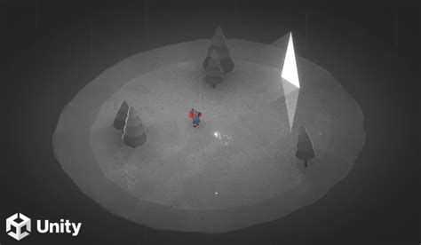 Erfan Sheikhhoseini On Linkedin Unity Unity3d Gamedev Gameart